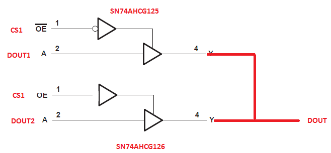 Ads1147 Drdy Mode Problem Data Converters Forum Data Converters Ti E2e Support Forums