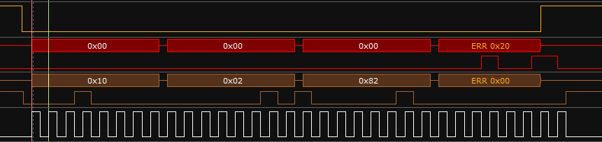 Lmp90100 Spi Interface Data Converters Forum Data Converters Ti E2e Support Forums