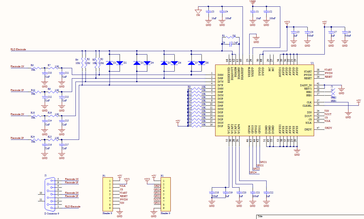 ADS1299 Supply Problem - Data converters forum - Data converters - TI E2E support forums