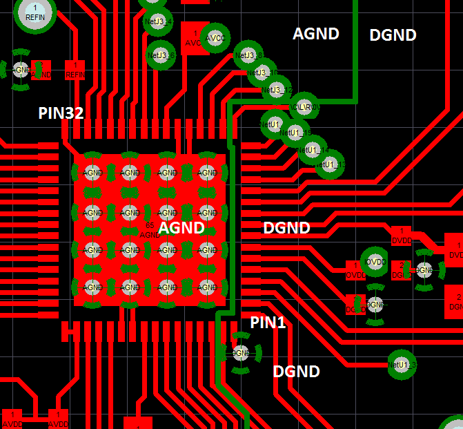 Thermal pad of AMC7812 - Data converters forum - Data converters - TI E2E support forums