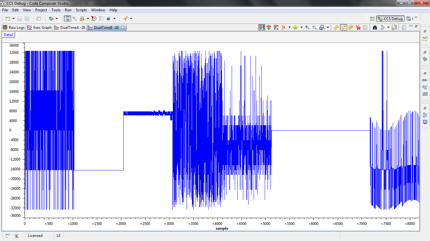 Ads131e08 Erratic Conversion Results Data Converters Forum Data Converters Ti E2e Support