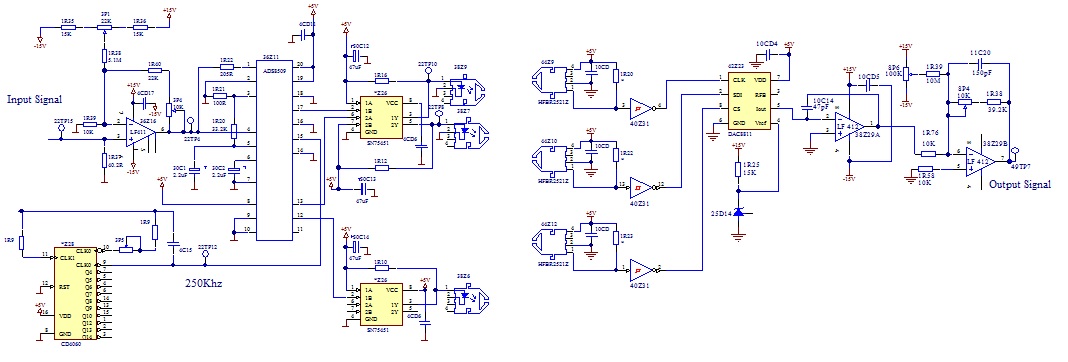 Convertion probleme with ads8509 and dac8811. - Data converters forum - Data converters - TI E2E ...