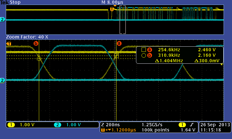 Differences regarding USB on AM3352 and AM3359 - Processors forum - Processors - TI E2E support ...