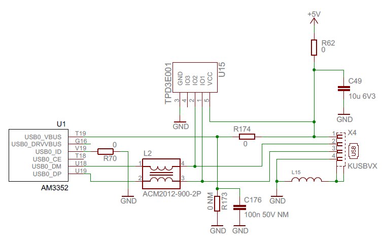 Differences regarding USB on AM3352 and AM3359 - Processors forum - Processors - TI E2E support ...