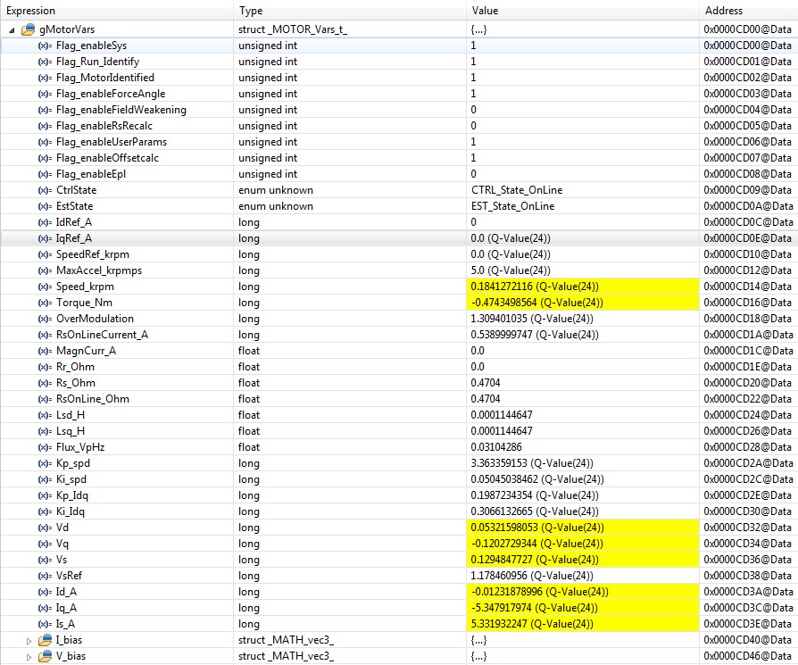 Problem With Instaspin Foc And Speedrefkrpm 00 C2000 Microcontrollers Forum C2000™︎