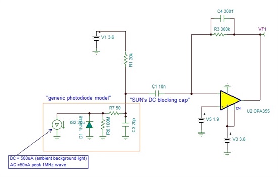 Transimpedance amp with OPA355 - Amplifiers forum - Amplifiers - TI E2E support forums