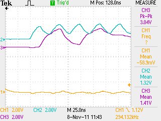 C5505 SPI falling edge - Processors forum - Processors - TI E2E support forums
