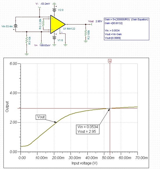 Problem with ina122 and thermocople type K - Wrong gain - Amplifiers forum - Amplifiers - TI E2E ...