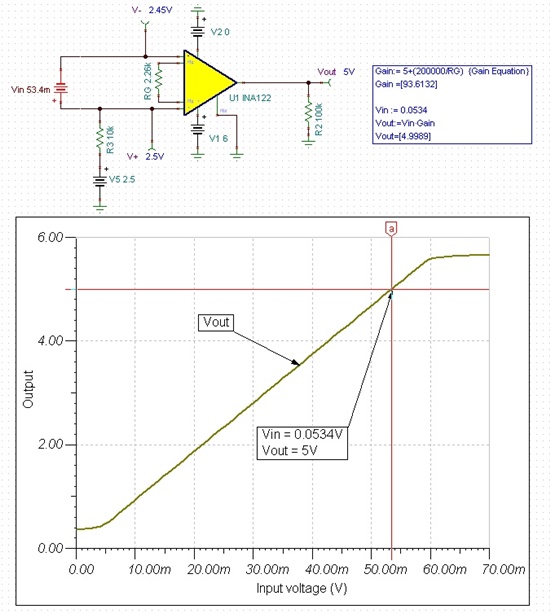 Problem with ina122 and thermocople type K - Wrong gain - Amplifiers forum - Amplifiers - TI E2E ...