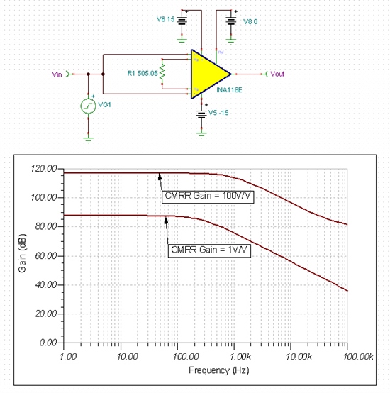 Grounding or Reference Potential for INA116 - Amplifiers forum - Amplifiers - TI E2E support forums