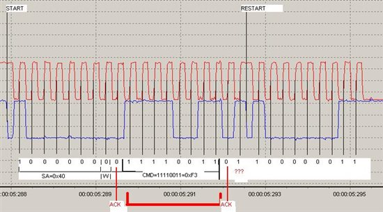 Interfacing MSP430 To Sensirion S SHT21 Humidity Sensor Via I2C MSP
