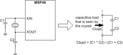 load capacitance value for 8mhz crystal in msp430f155 - MSP low-power microcontroller forum ...
