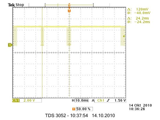 TMS320F28335 PWM register - C2000 microcontrollers forum - C2000™︎ microcontrollers - TI E2E ...