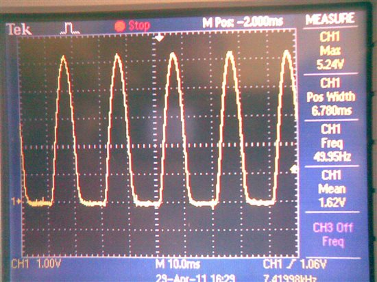 Pwm Generation Problem On F2808 Dsp C2000 Microcontrollers Forum 0060