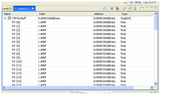 Help In Complex Fft With F28335 C2000 Microcontrollers Forum C2000™︎ Microcontrollers Ti