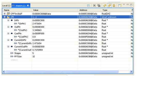Help In Complex Fft With F28335 C2000 Microcontrollers Forum C2000™︎ Microcontrollers Ti