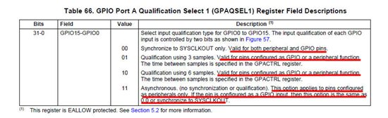 GPIO qualification settings - C2000 microcontrollers forum - C2000™︎ microcontrollers - TI E2E ...