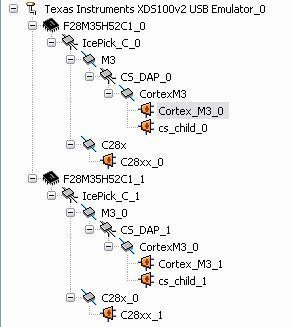 Debugging of 2 Concerto devices - C2000 microcontrollers forum - C2000™︎ microcontrollers - TI ...
