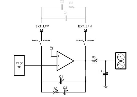 How To Make The Cdce62005 External Loop Filter Clock And Timing Forum Clock And Timing Ti E2e