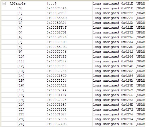 How To Calculate Ads1247 Output Data Converters Forum Data Converters Ti E2e Support Forums