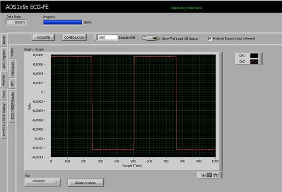 ADS1292 EVM problem - Data converters forum - Data converters - TI E2E support forums
