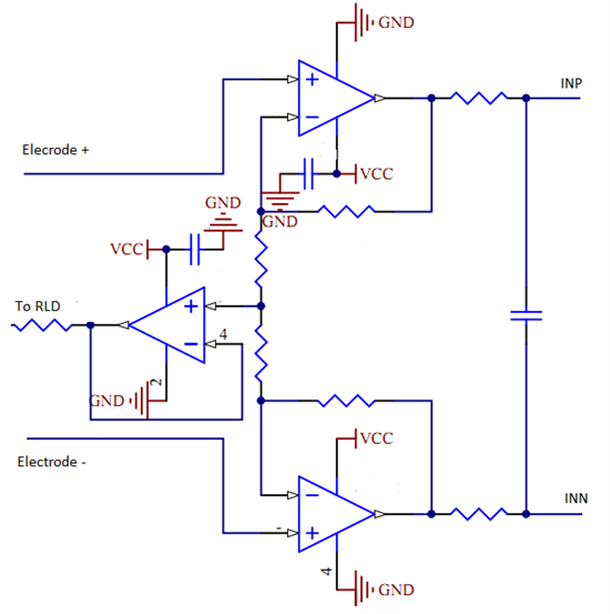 ADS1298 dynamic range of differential input - Data converters forum - Data converters - TI E2E ...