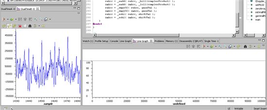 I Have Problem With Graph Dual Time In Ccs Ver41100014 After Ccs