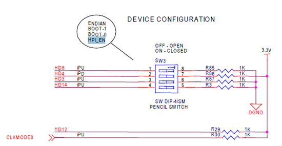C6713 GPIO Help!!! - Processors forum - Processors - TI E2E support forums