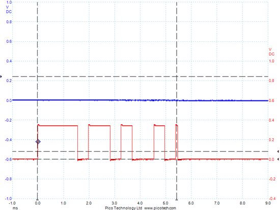 Launchpad Software Uart Issue Msp Low Power Microcontroller Forum Msp Low Power