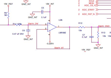 RRIO op-amp trouble - Amplifiers forum - Amplifiers - TI E2E support forums