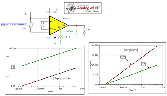 INA333 Gain Selection problem - Amplifiers forum - Amplifiers - TI E2E support forums