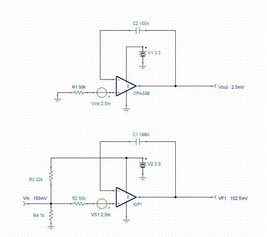 Strange behavior OPA336 as integrator - Amplifiers forum - Amplifiers - TI E2E support forums