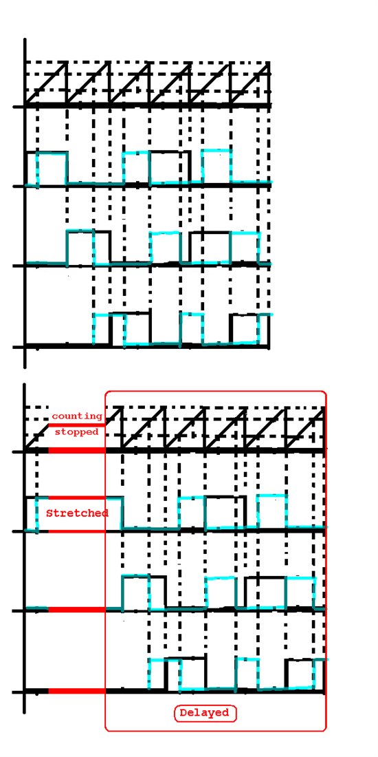 How To Stop And Restart The Timer Without Resetting It Msp Low Power Microcontroller Forum