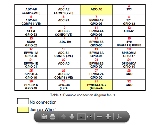 F28069,Hardware - C2000 microcontrollers forum - C2000™︎ microcontrollers - TI E2E support forums