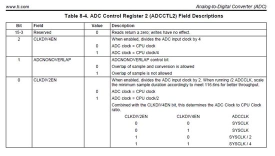 Adc Clock C2000 Microcontrollers Forum C2000™︎ Microcontrollers Ti E2e Support Forums