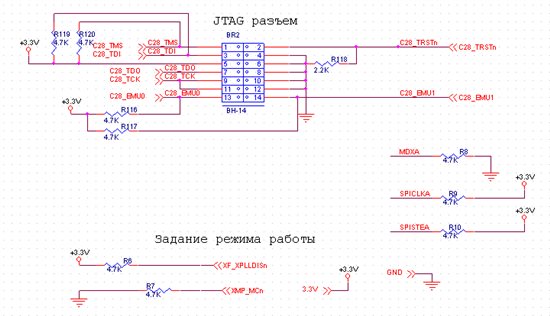 TMS320F2812 Ecan random work or not work after power up - C2000 microcontrollers forum - C2000™︎ ...