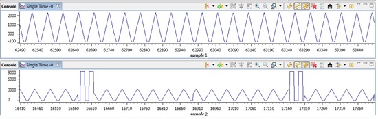 F28335 ADC - C2000 microcontrollers forum - C2000™︎ microcontrollers - TI E2E support forums