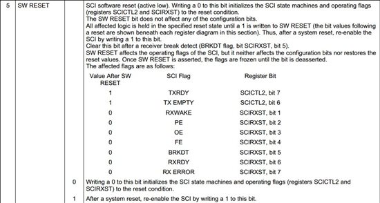 SCI jitter - C2000 microcontrollers forum - C2000™︎ microcontrollers - TI E2E support forums