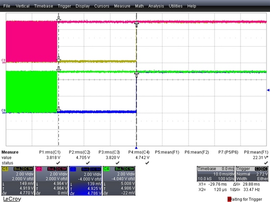 F28335 With Ccs 52100018 Epwm Behaving Erratically When Flashing C2000 Microcontrollers