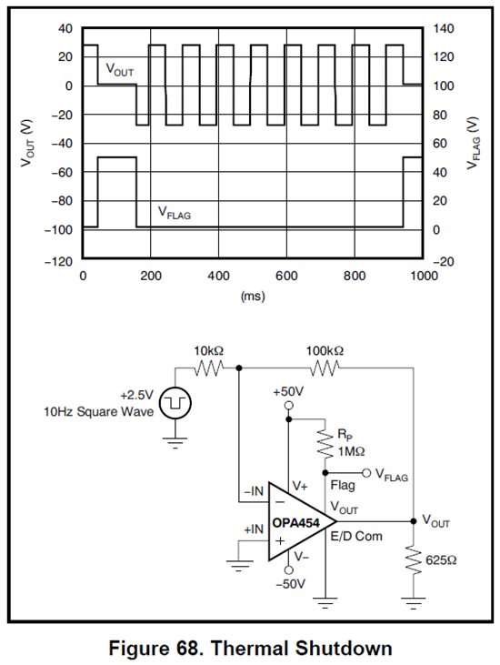 OPA454 - Amplifiers forum - Amplifiers - TI E2E support forums