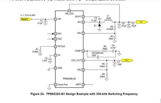 about the power IC TPS65320 question? - Power management forum - Power management - TI E2E ...