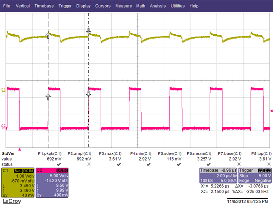 TPS54620 PWRGD voltage ripple - Power management forum - Power management - TI E2E support forums