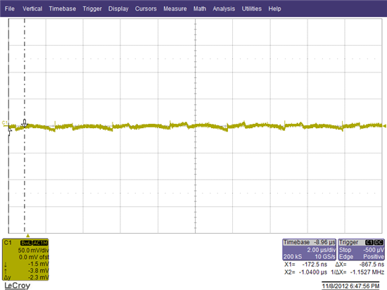 TPS54620 PWRGD voltage ripple - Power management forum - Power management - TI E2E support forums