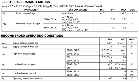 TCA9509 Output Current Specification - Interface forum - Interface - TI E2E support forums