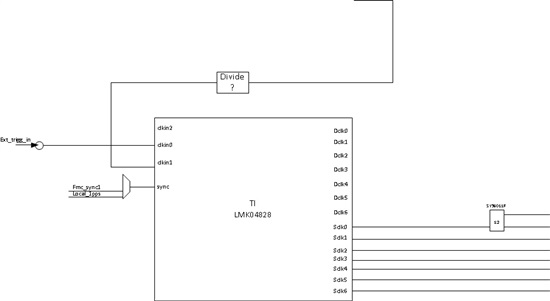 Clock Trigger Generator with LMK04828 - Clock & timing forum - Clock & timing - TI E2E support ...