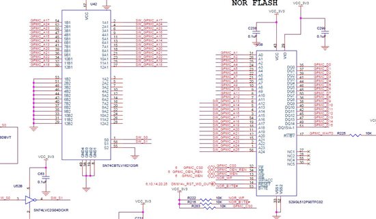 DM8148 - XIP (on GPMC) Boot Options - Processors forum - Processors - TI E2E support forums