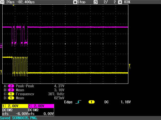 RDK3.2 VPS i2c driver issue - Processors forum - Processors - TI E2E support forums