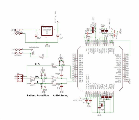 ADS1298 Temperature Sensor - Data converters forum - Data converters - TI E2E support forums