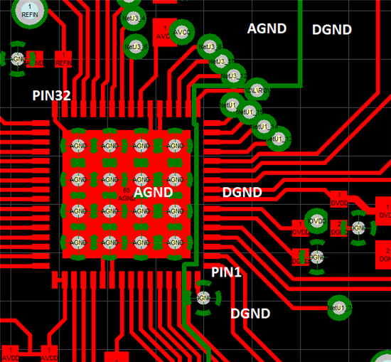 Thermal pad of AMC7812 - Data converters forum - Data converters - TI E2E support forums