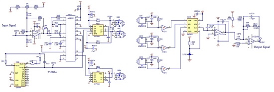 Convertion probleme with ads8509 and dac8811. - Data converters forum - Data converters - TI E2E ...